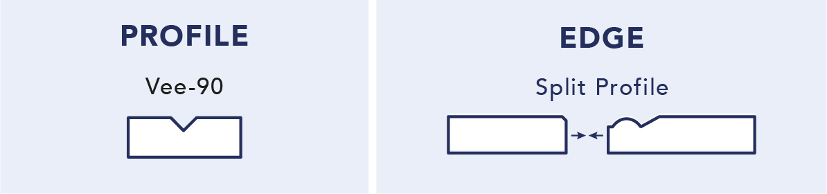 Vee-90 Wall Panelling - 101.6mm Centres - Split Profile Edge - House of MDF